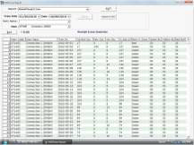 Welcome to Raavi Technische Private Limited